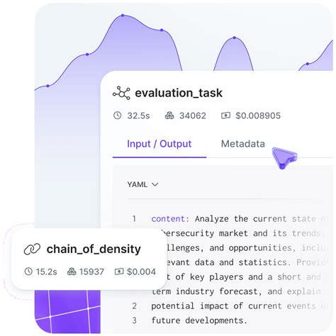 Ai Gateway — Secure And Scalable Llm Management Nexosai