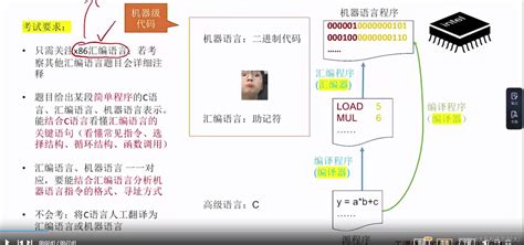计算机组成原理 最全指令系统详解 Csdn博客