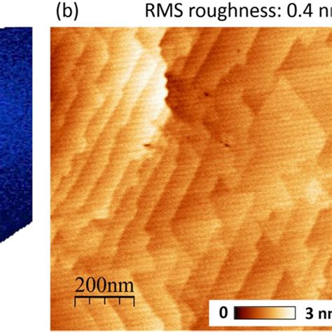 Evolution Of The Lattice Mismatch As A Function Of Gan Layer Thickness