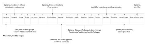 Explained Batch User Csv Files Civica Learning
