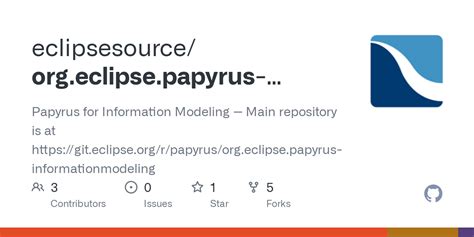 Github Eclipsesource Org Eclipse Papyrus Informationmodeling Papyrus For Information Modeling