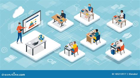 E Learning Online Education And Virtual Classroom Cartoon Vector