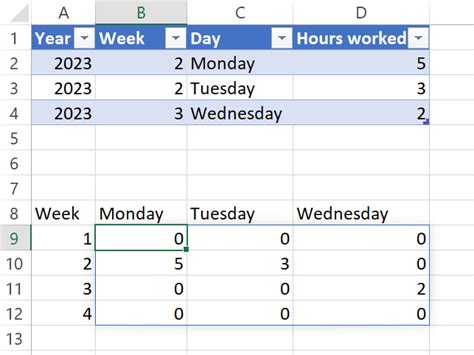 Excel Find Multiple Matching Rows And Then Return The Matching Sub