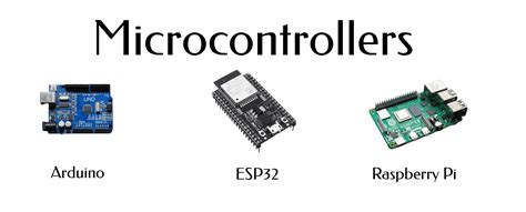 Getting Started With Embedded Systems A Comprehensive Guide Maketroniks