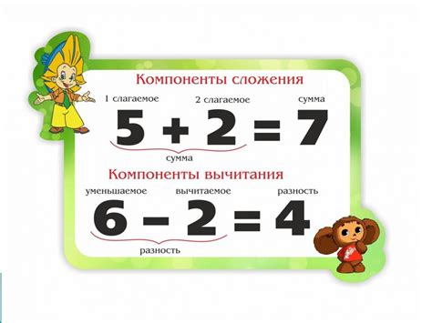 Таблички 1 класс 2 класс найдено 87 картинок