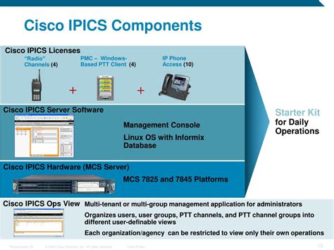 PPT Cisco Systems IP Interoperability And Collaboration System IPICS PowerPoint Presentation