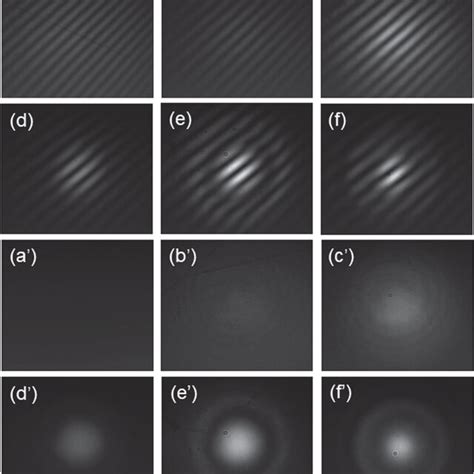 Interference Patterns Of A 500 B 550 C 600 D 650 E 700