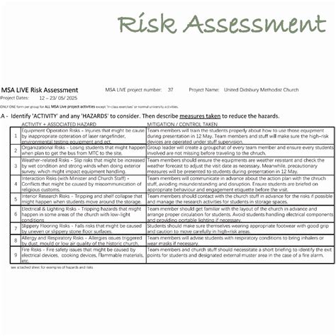 Msa Live 25 Manchester School Of Architecture