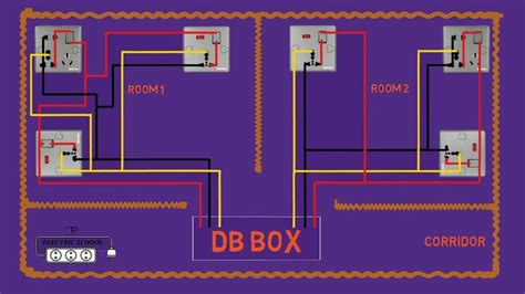 Electrical Ring Socket Connection Wiring Diagram Electricity Sockets Connection