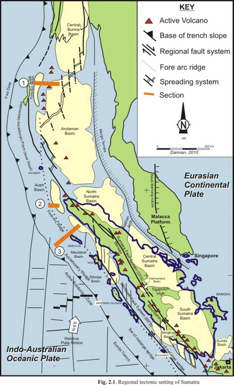Seismic Atlas Of SE Asian Basins Sumatra Fore Arc Basins