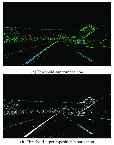 Gradient Threshold And Colour Threshold Superposition Result Download Scientific Diagram