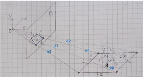 Python How Do I Fix The Issue In My Constrained Non Linear 6d Pose