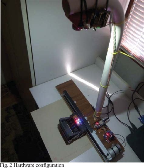 figure 2 from position regulation system with camera and