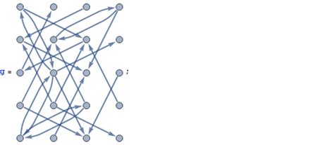 Study Properties Of A Directed Graph New In Mathematica 8 Study Properties Of A Directed Graph New In Mathematica 8