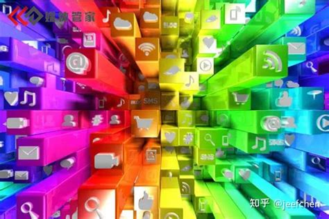 【媒体管家】2022企业如何选择适合自己的媒体 知乎