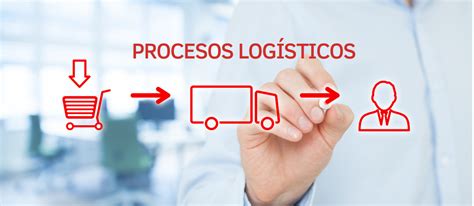 Conoce Los Procesos Logísticos De Tu Empresa Advanz Blog