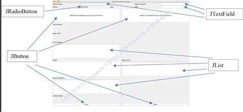 Student Enrolment System Student Name Gender Student