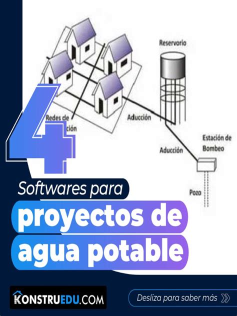 4 Softwares Para Proyectos De Agua Potable Pdf