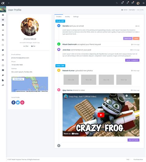 Alfa Responsive Admin Dashboard Template Dashboard UI Kit