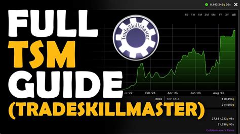 Tsm Beginners Guide Full Guide For Trade Skill Master Addon World Of