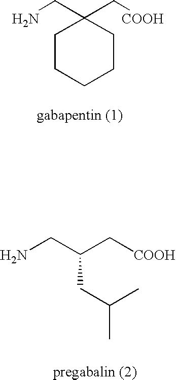 Treating Premature Ejaculation Using Gabapentin And Pregabalin Prodrugs Eureka Patsnap