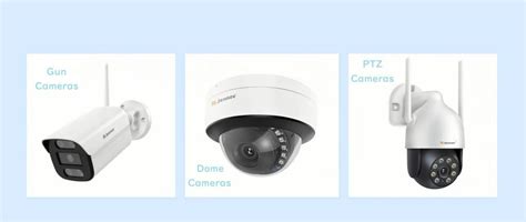 Gun Machine Vs Dome Camera Vs Ptz Camera Which One Should You Choose Jennov
