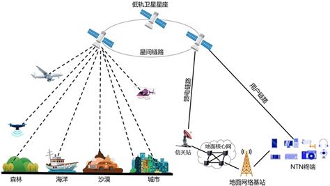 喜报！信电学院陈晓明研究员获弗里德里希•威廉•贝塞尔奖