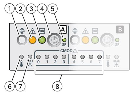 Single 8 Socket 1x8 Server