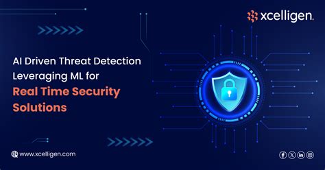 Ai Driven Threat Detection For Real Time Cybersecurity