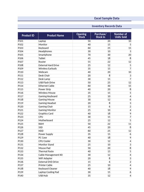 inventory records sample data pdf laptop computer science