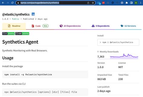 Elastic Observability 88 Efficient Operations With Gitops Based