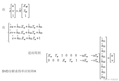 标定代码：张正友标定法（matlab工具箱and自编程序）（matlab）线激光扫描三维成像 Csdn专栏