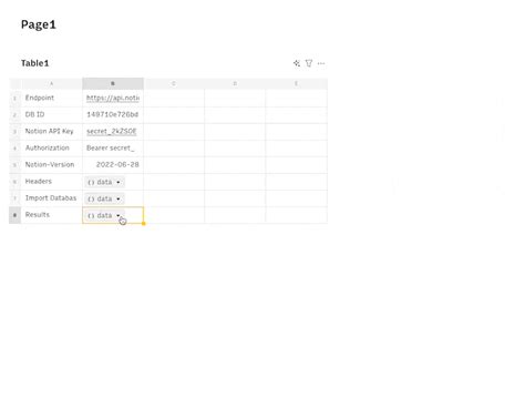 Notion Charts The 3 Best Methods In 2023