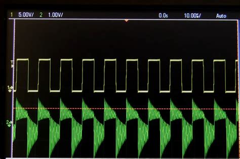 Inductance Vs Impedance Whats The Difference Electronicshacks