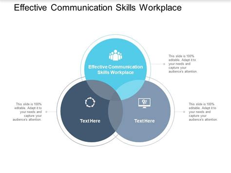 Effective Communication Skills Workplace Ppt Powerpoint Presentation Inspiration Cpb