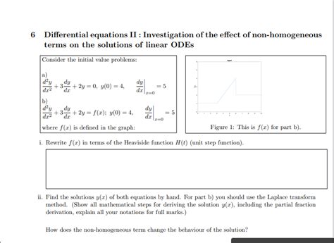 Solved Differential Equations II Investigation Of The Chegg