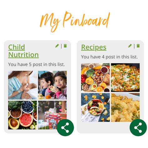 Malabsorption How To Identify Manage And Optimize Your Nutrition For Better Health