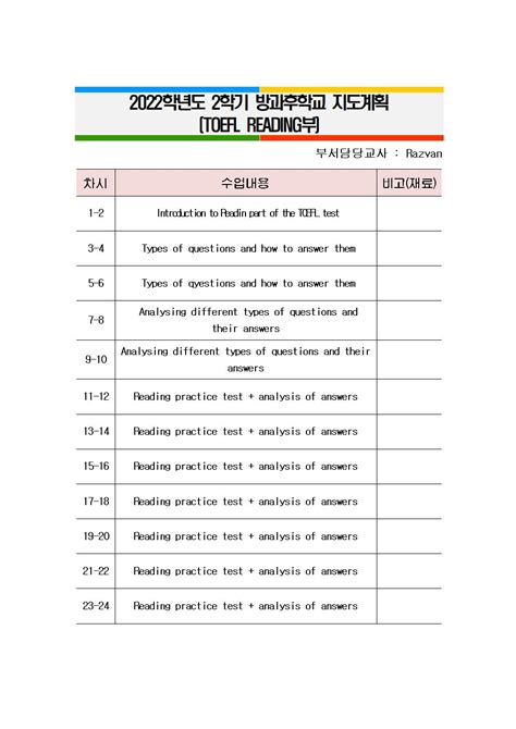 2022학년도 중등방과후학교 수업계획서 방콕한국국제학교