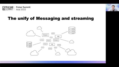 Apache Pulsar A Cloud Native Unified Messaging And Streaming System