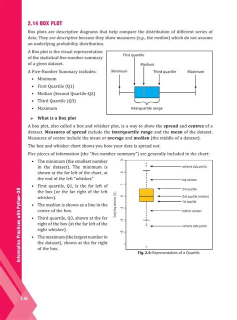 Class 12 Ip Whole Text Book Preeti Arora Pdf
