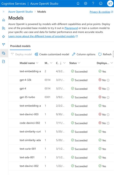 How To Limit The Use Of Azure Openai Service Via Vnet Ktlog