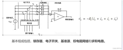 Gd32f103 Adcgd32的adc多通道dma连续采样软件触发 Csdn博客