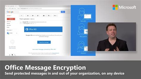 Office 365 Essentials Office Message Encryption Youtube