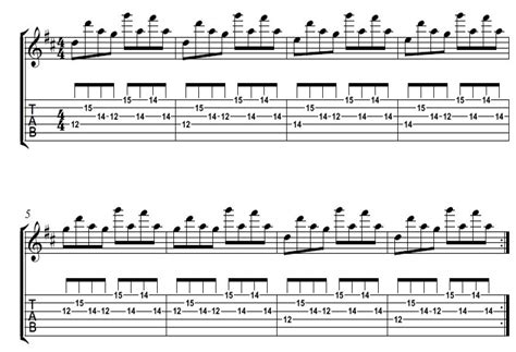 Best Easy Guitar Riffs For Beginners With Tabs To Learn Guitarriego