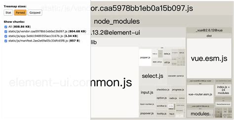 彻底学会element Ui按需引入和纯净主题定制手上有些项目用的element Ui，刚好有空琢磨一下怎么减小打包文件 掘金
