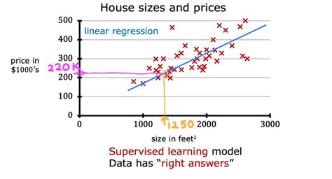 Machine Learning Mini Project Build A Book Recommender System Web App