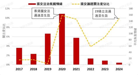 香港中評網