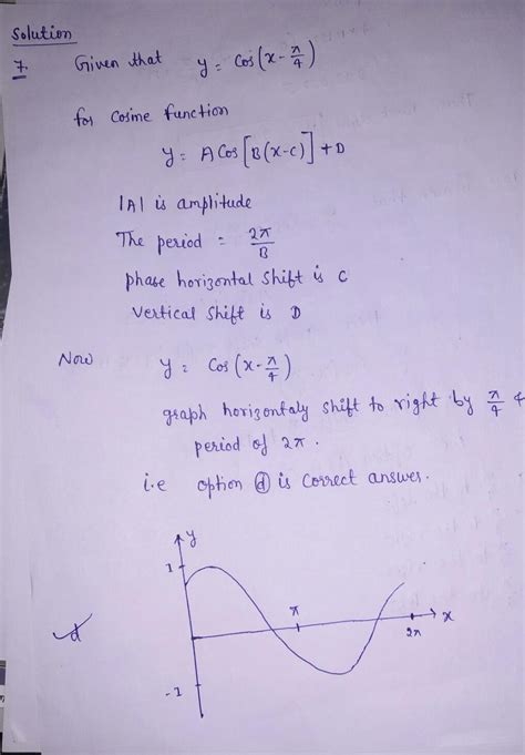 [solved] Which Graph Shows One Period Of The Graph Of Y Cos X Tt Course Hero