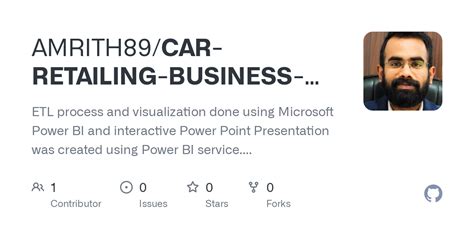 Car Retailing Business Data Analysis Using Power Bi Sqlsql Capstone