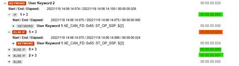 Unexecuted If Statements Takes A Lof Of Time · Issue 4539 · Robotframeworkrobotframework · Github